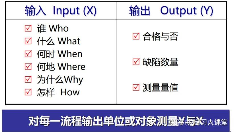 CTP和CTQ是什么？ - 知乎