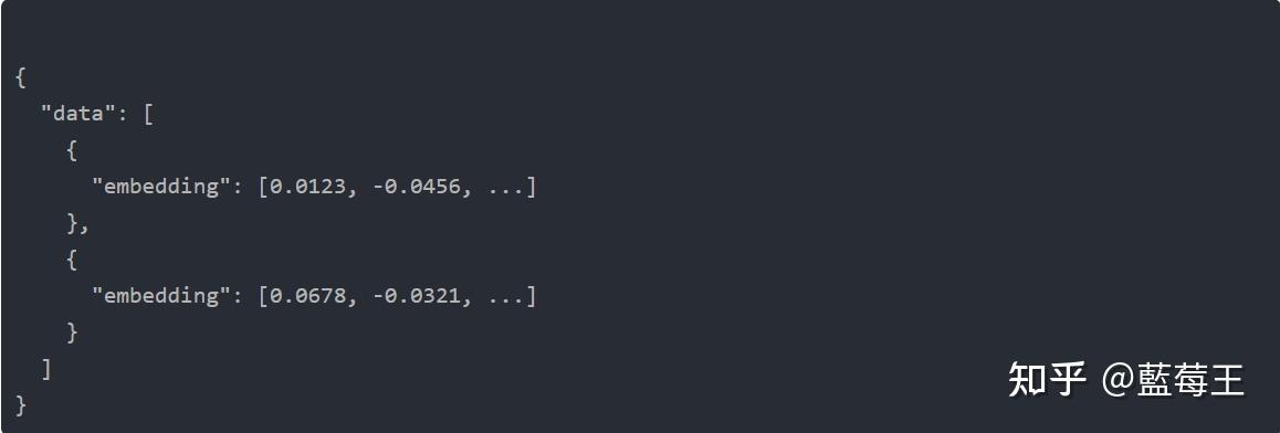 如何在本地使用 Python 调用 ModelScope 公网 bge-m3 模型实现文档向量化（Embedding） - 知乎