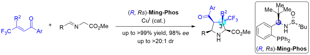 一鸣惊人！Sadphos之Ming-Phos配体研究进展 - 知乎