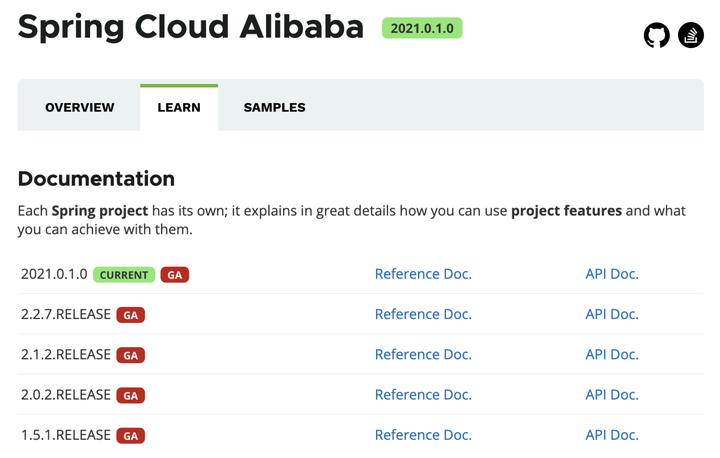 Spring Cloud Alibaba 最新版发布！ - 知乎