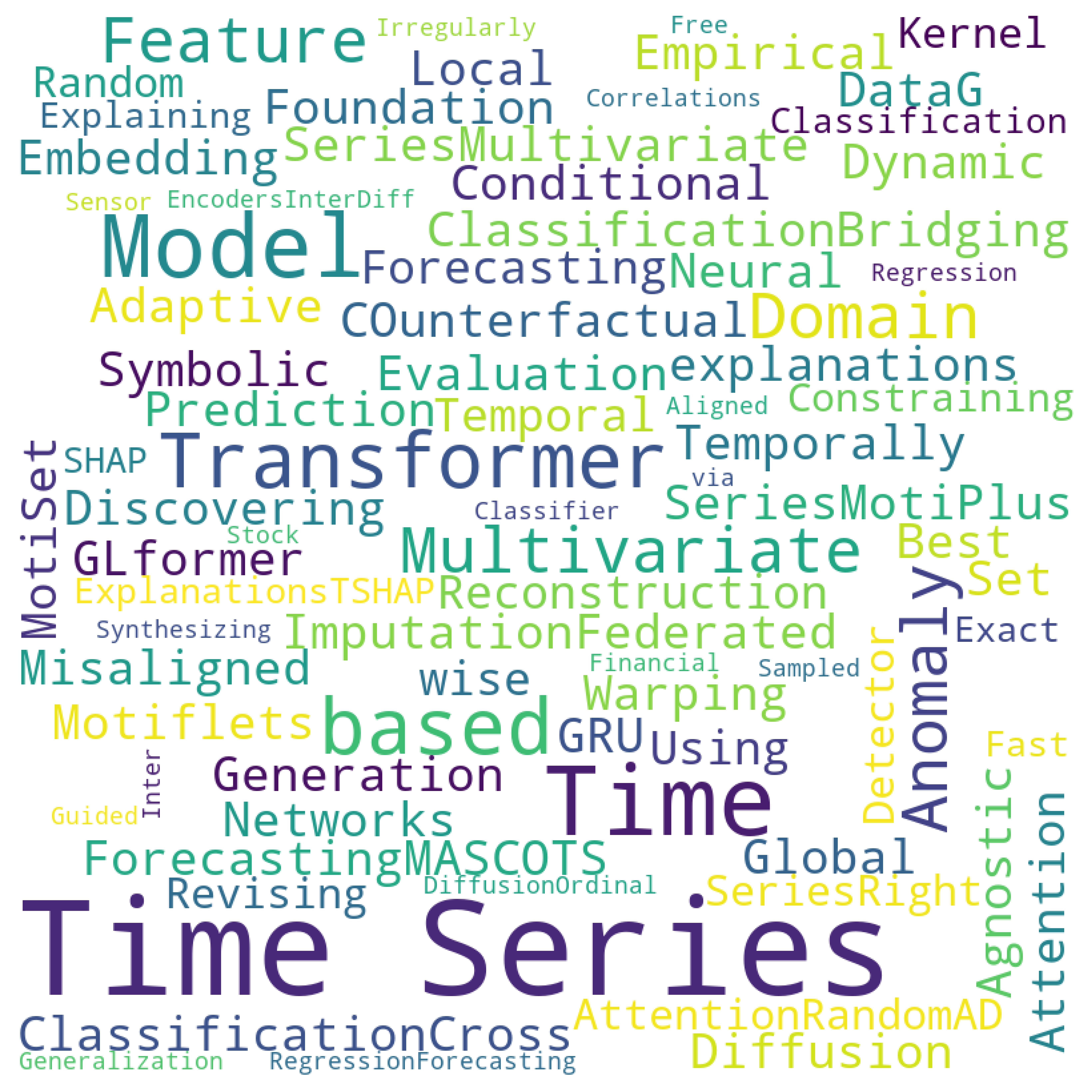 ECML PKDD 2025 | 时间序列（Time Series）论文总结 - 知乎