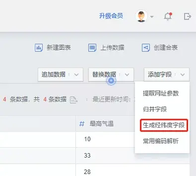 十分钟上手BDP，简单好用的数据分析神器 - 知乎