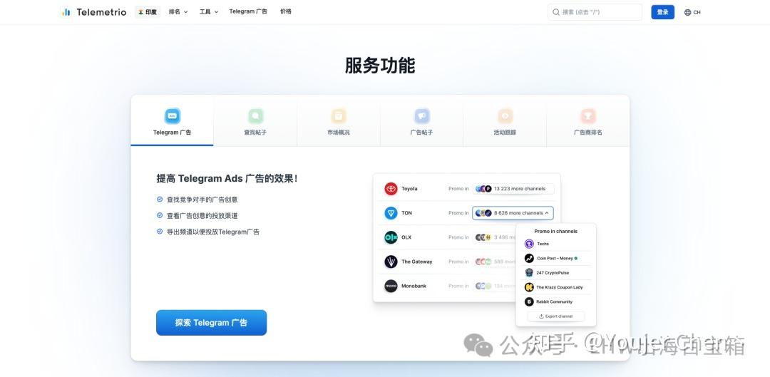 Telemetr.io：玩转Telegram世界的利器 - 知乎