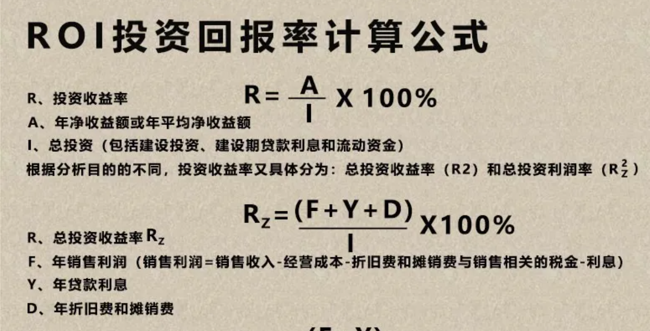 什么是ROI，怎么计算ROI，如何优化ROI - 知乎