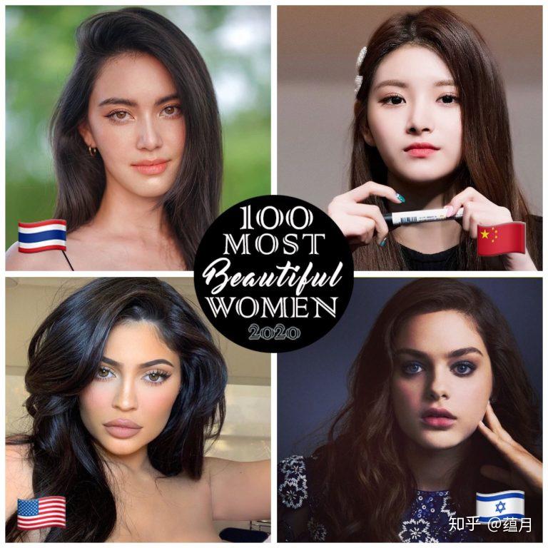2020年度全球百大最美女性（100 Most Beautiful Women in the World 2020） - 知乎