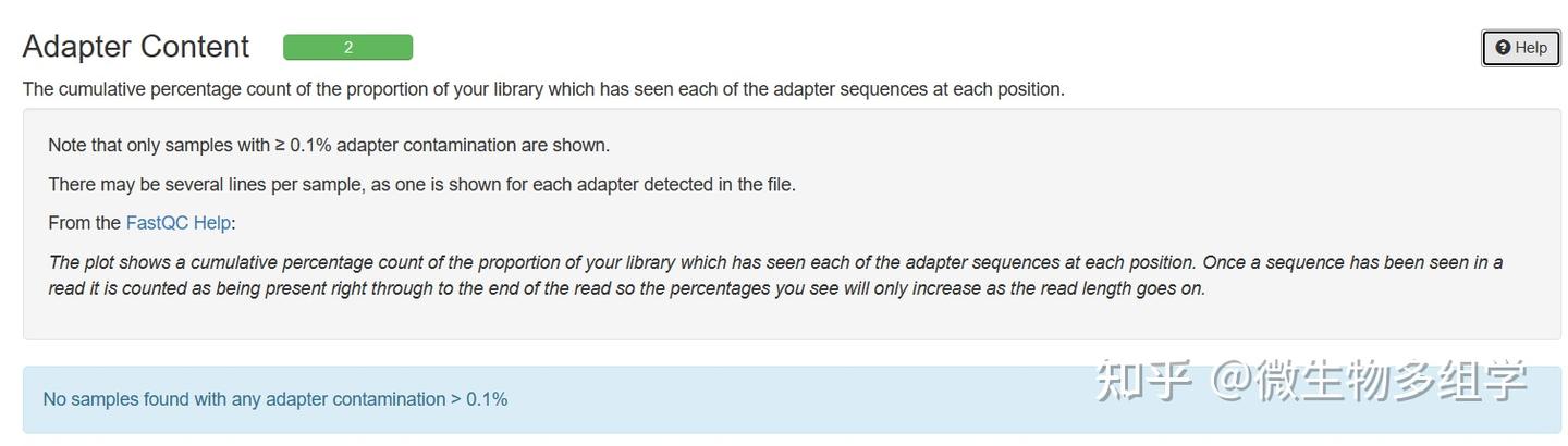 宏基因组流程-质控（Fastp） - 知乎