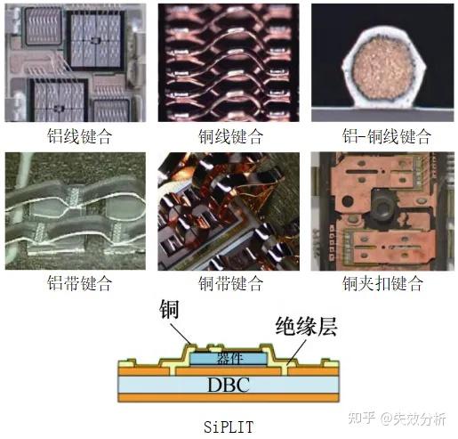 什么是 Cu clip 封装 - 知乎