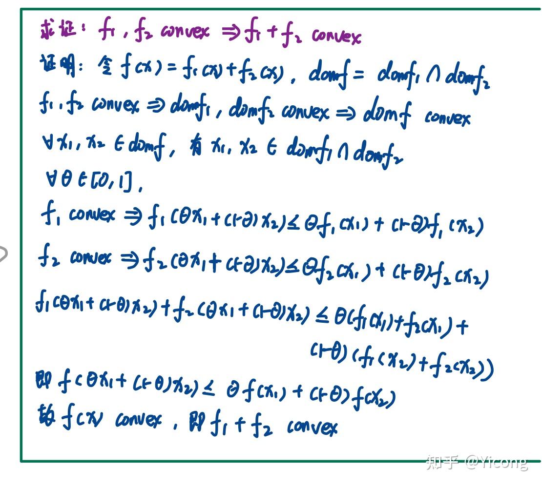 如何理解凸函数逐点上确界pointwise supremum和逐点下确界pointwise infimum具有保凸性 - 知乎
