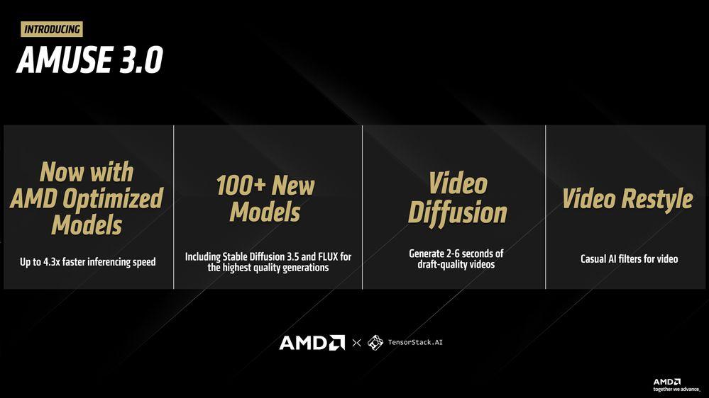 在搭载 AMD 锐龙 AI 处理器和 Radeon 显卡的 Amuse 3.0 平台上体验 AMD 优化模型和视频生成功能 - 知乎