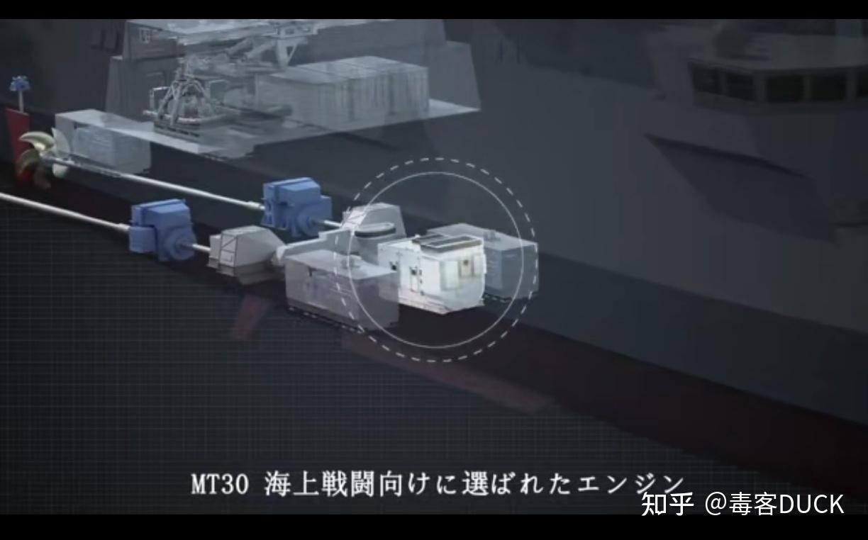 “死而不僵的日不落帝国”——英国MT30燃气轮机统治下的世界海军 - 知乎