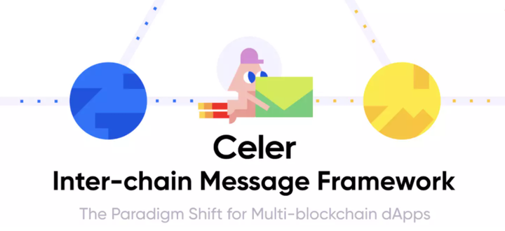 不止于“桥”， Celer 如何布局跨链生态？ - 知乎
