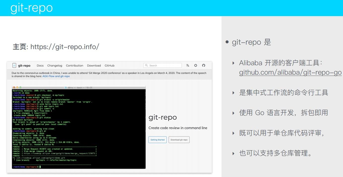 新一代高效Git协同模型AGit-Flow详解 - 知乎