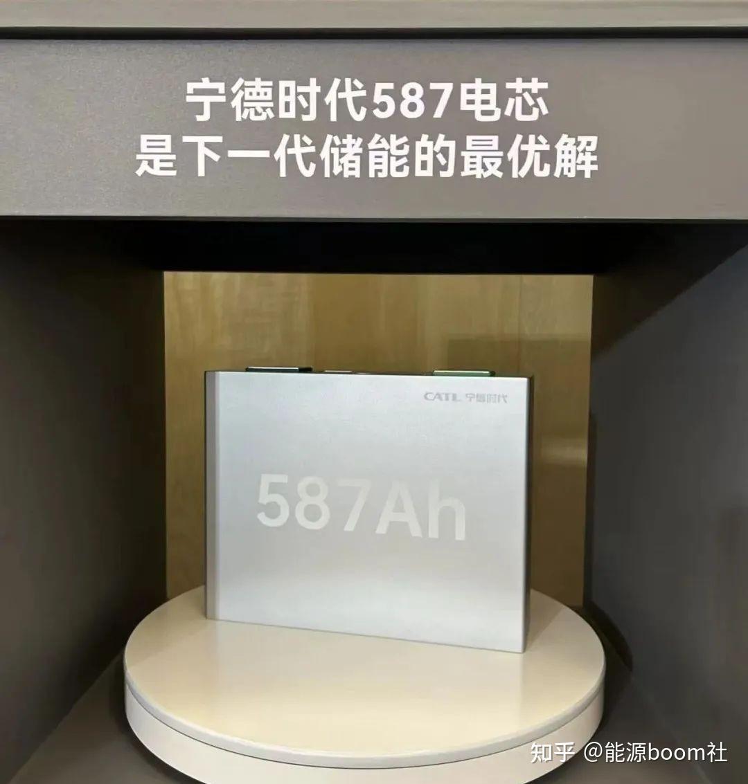 【2025年上海SNEC光伏展一览】大容量、液冷与智能化成行业新风向 - 知乎