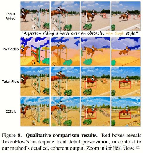 CVPR2024 - CCEdit | 基于扩散模型的可控视频编辑 - 知乎