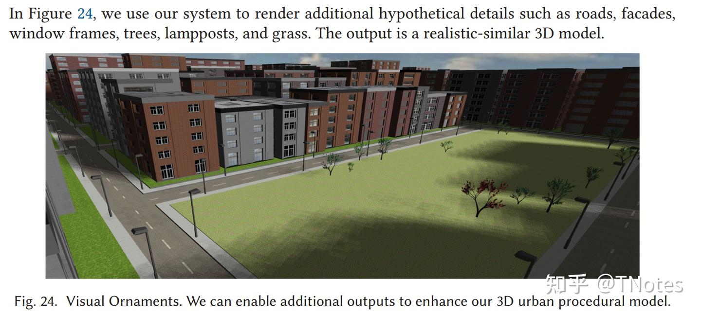AI平面布局自动生成 文献调研 - 知乎