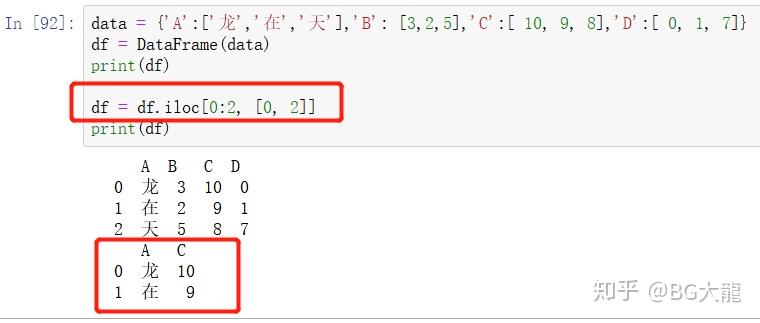 【Python答疑】Python怎么选取特定列？—Pandas的iloc、loc使用 - 知乎