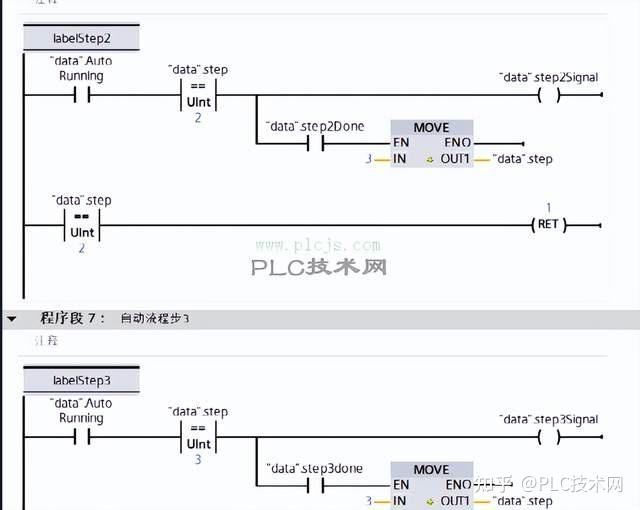 [西门子PLC] 博途编程使用RETURN提高效率降低PLC扫描周期 - 知乎