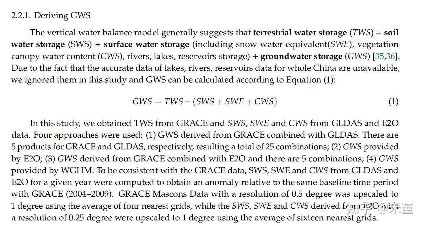 Grace | gldas数据 - 知乎