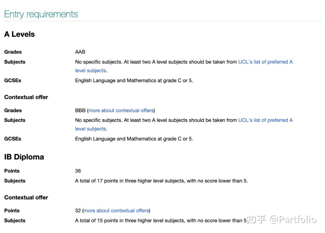 UCL本科Media专业申请难度如何？ - 知乎