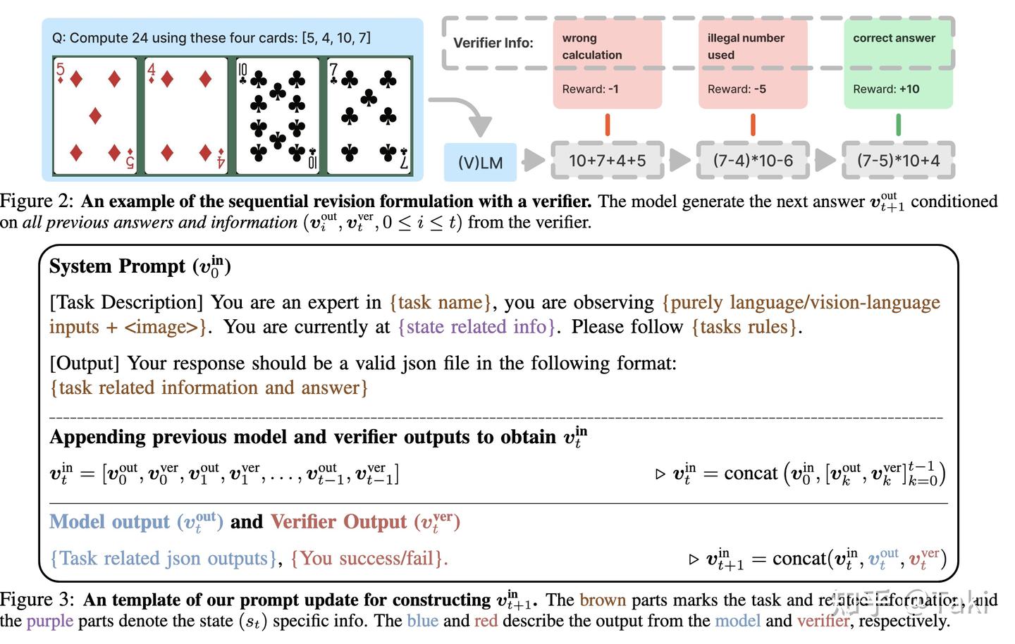 SFT Memorizes, RL Generalizes: A Comparative Study of Foundation Model Post-training - 知乎
