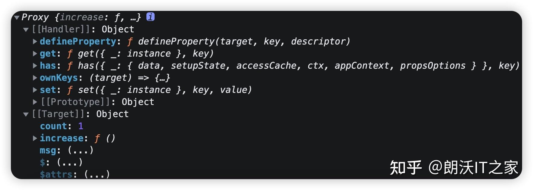 选择vue2还是vue3？ - 知乎