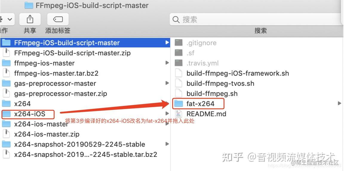FFmpeg学习之一（FFmpeg源码编译） - 知乎