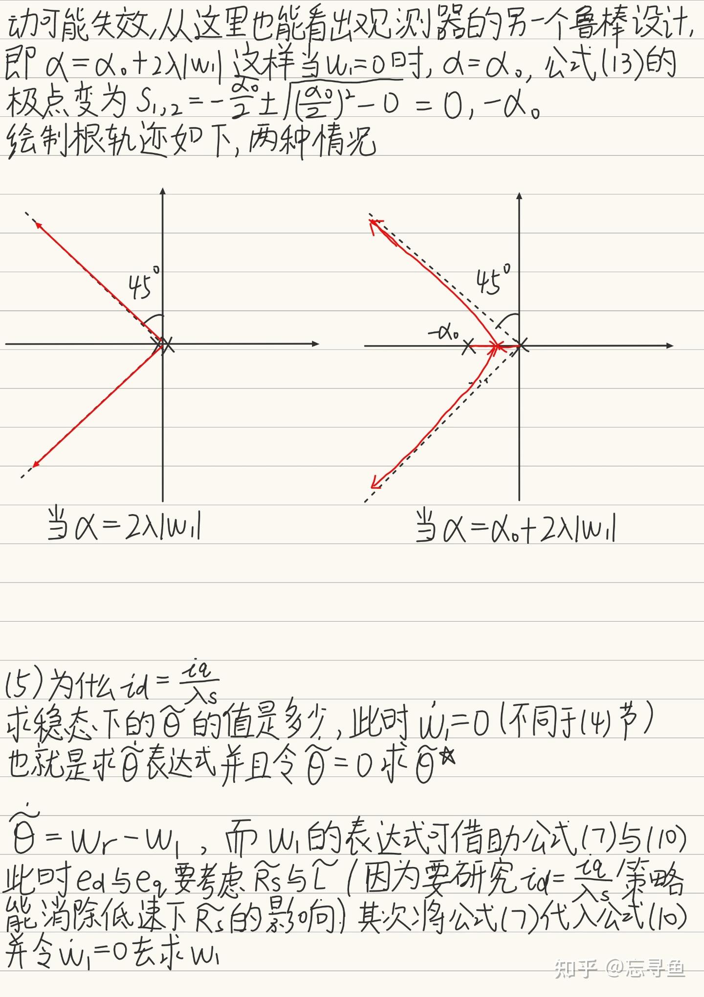针对SPMSM的静态电压补偿观测器SCVM - 知乎