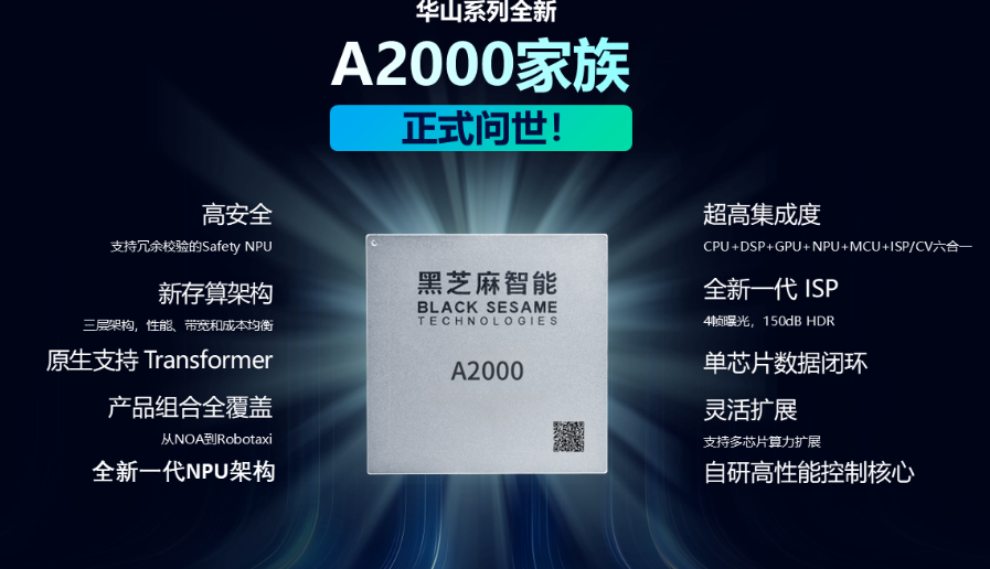 NVIDIA Orin Y来袭：平替Orin X，降价应对J6M - 知乎