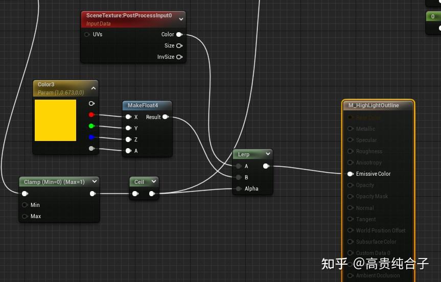 UE-实现角色边缘高亮，Outlines - 知乎
