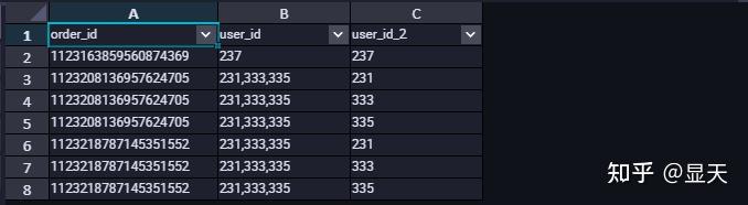 SQL: lateral view & explode & split (分割&侧视图) - 知乎
