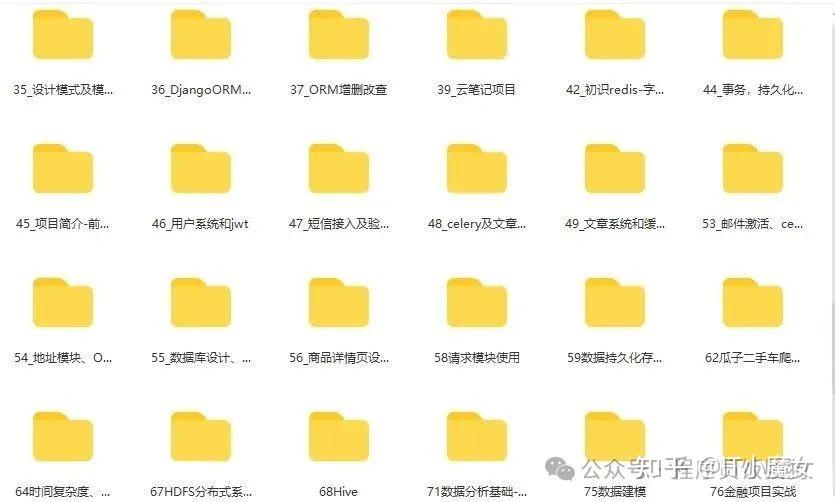 太强了！！ Python Excel——飞速处理数据分析与处理，让办公简单到飞起【附pdf】 知乎