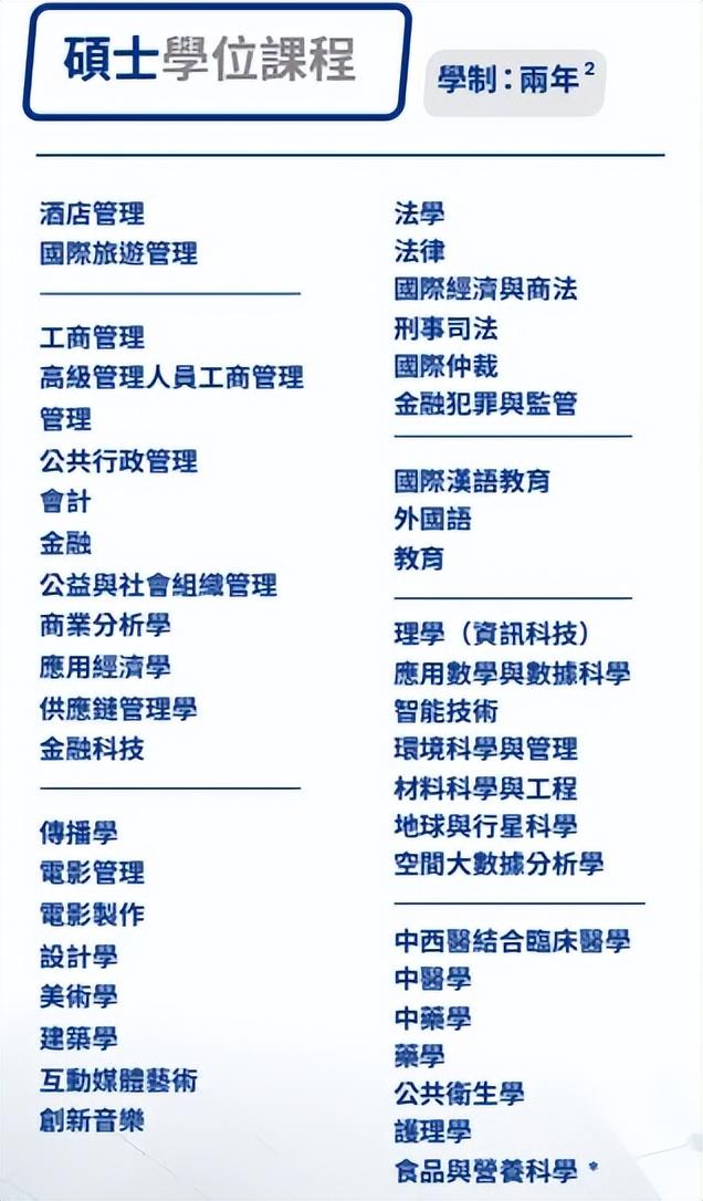 澳门科技大学公布26Fall申请时间，新增硕士专业！无语言可申，奖学金最高学费全免！ - 知乎