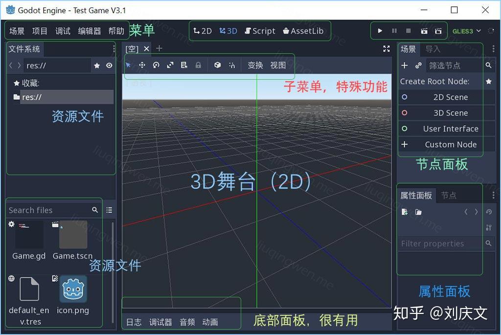 Godot3游戏引擎入门之一：熟悉编辑器界面 - 知乎