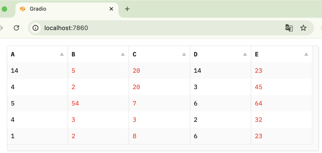 Gradio入门（2）表格DataFrame的进阶使用 - 知乎