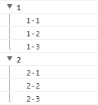 JavaScript 中 console 的用法 - 知乎