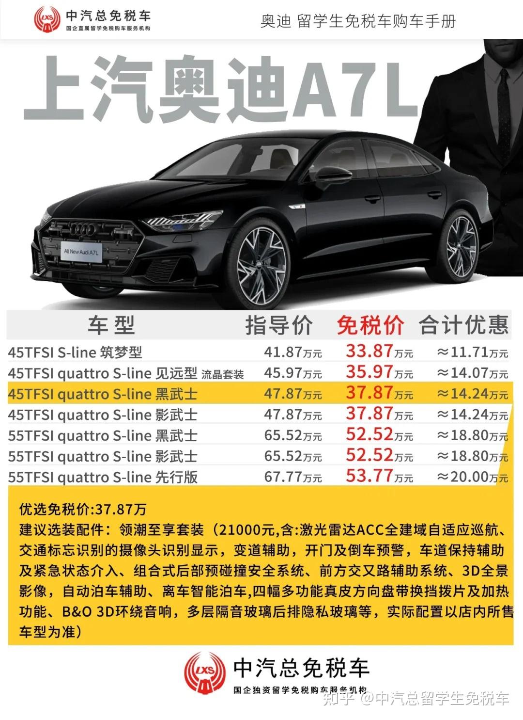 同学别纠结|留学生免税车A7l和A6l大对比 - 知乎