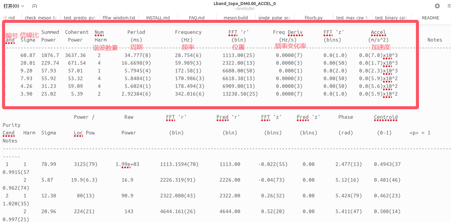 脉冲星搜寻PRESTO使用教程 - 知乎