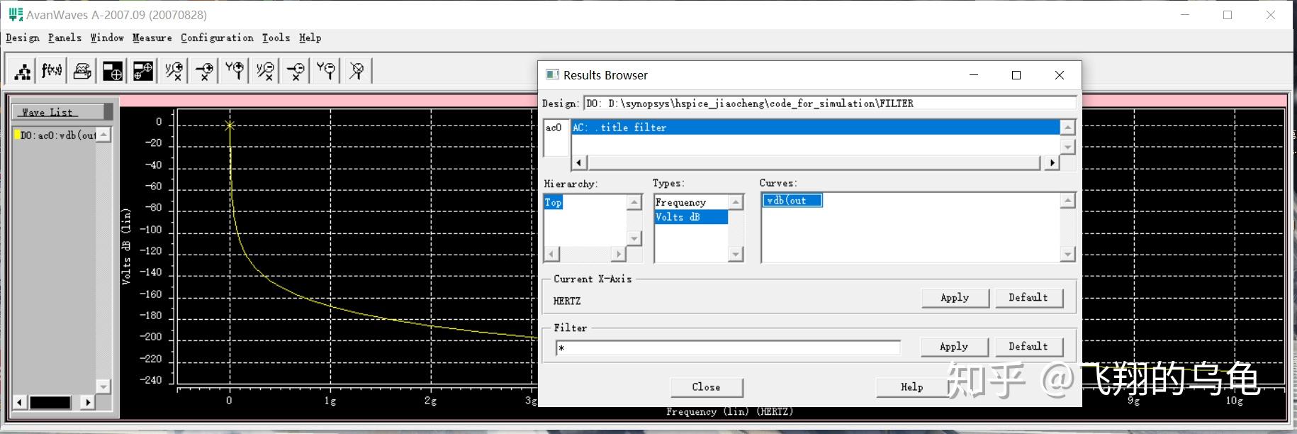 Hspice学习记录（二）Hspice设计软件概述与基本操作基础 - 知乎