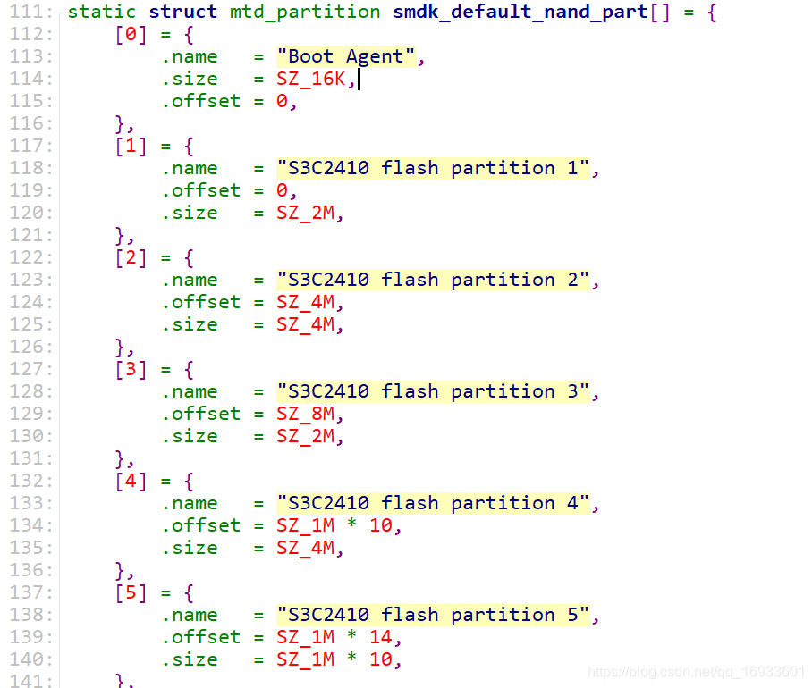 S3C2440移植linux3.4.2内核之修改分区以及制作根文件系统 - 知乎