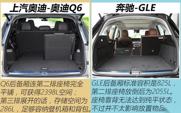 德系豪华SUV 奥迪Q6和奔驰GLE怎么选？ - 知乎