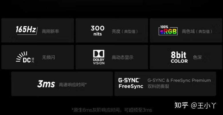 惠普暗影精灵8Pro和联想拯救者R7000P哪个性价比更高一点?