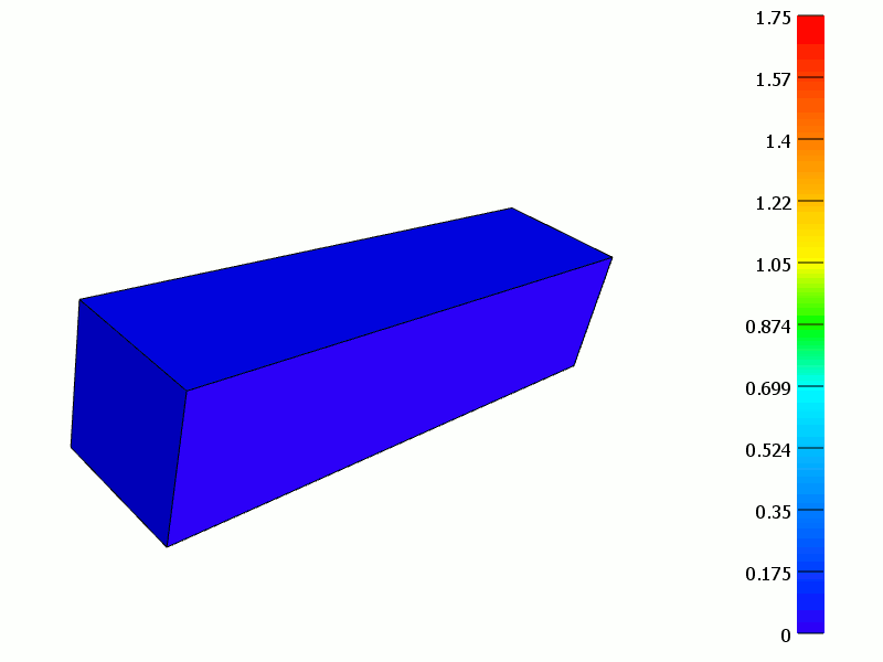 开源科学工程技术软件介绍15 – 生物力学有限元分析软件FEBio和FEBio Studio - 知乎