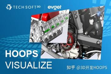 HOOPS是什么？这款高性能3D软件开发工具包你还不知道？ - 知乎