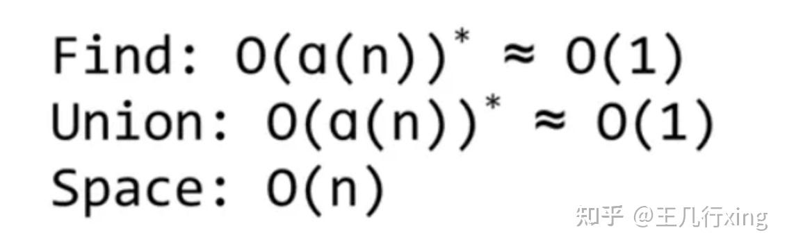 LeetCode 200M 岛屿数量 DFS/BFS/UnionFind 3种经典解法 - 知乎