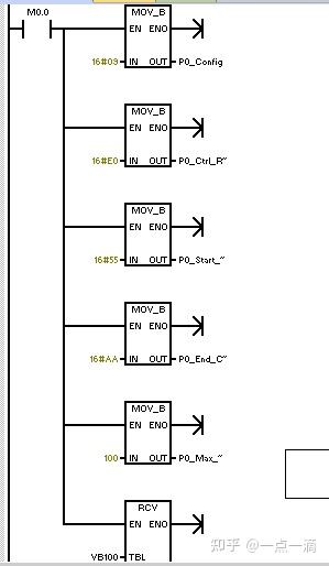 西门子200smart与RFID 485自由口通讯 - 知乎