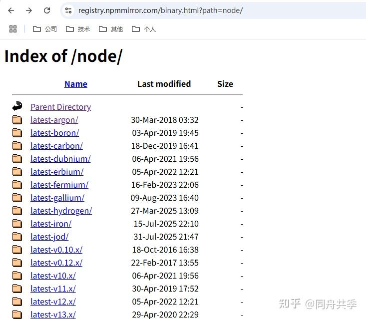 1、Node.js：各个版本说明 - 知乎