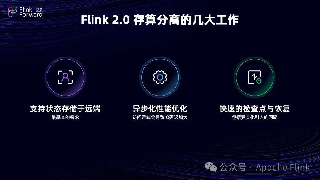 Flink 2.0 存算分离状态存储 — ForSt DB - 知乎