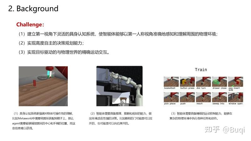 【论文笔记】Octopus: Embodied Vision-Language Programmer From Environmental ...