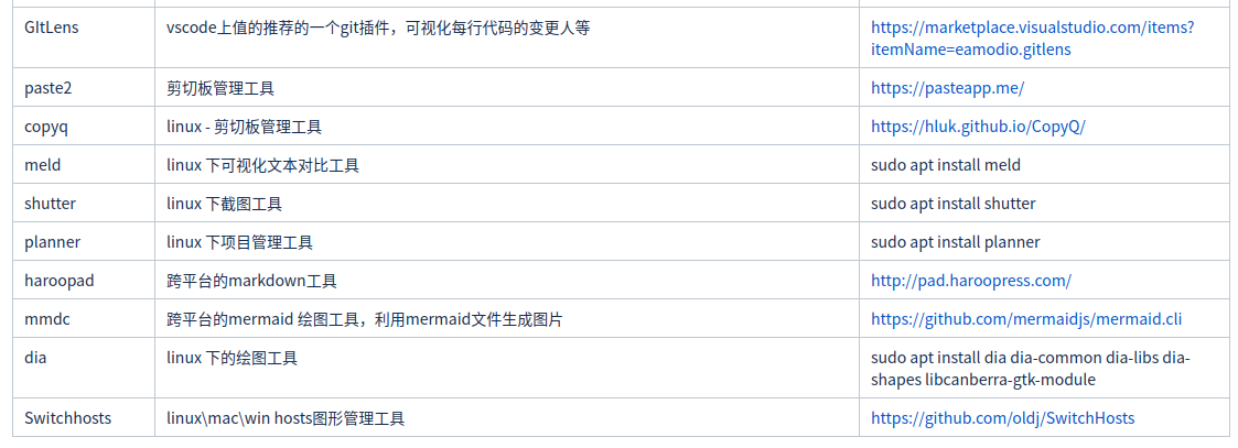Golang panic用法 - 知乎