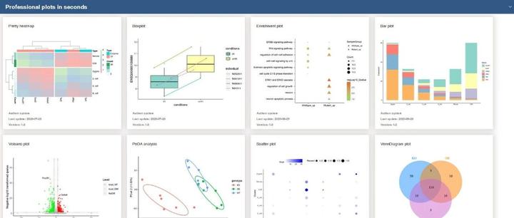 高颜值在线绘图平台ImageGP系列教程 - 知乎